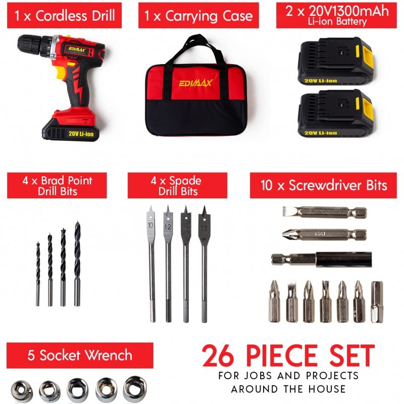 Edimax Taladro Percutor Atornillador a Batería 20V + 2 Baterías 1300mAh ...