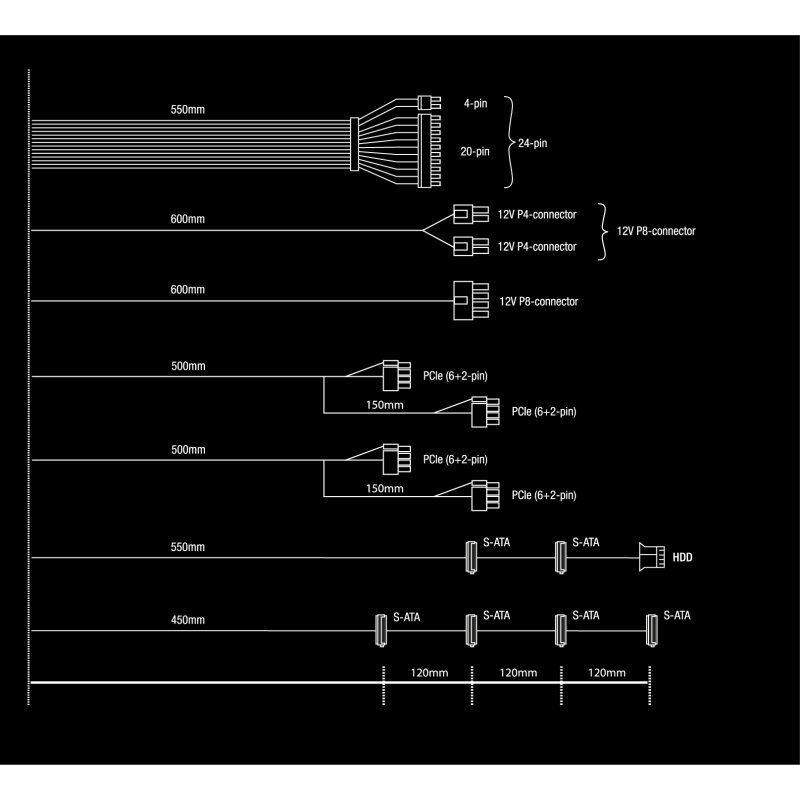 be quiet! System Power 10 unité d'alimentation d'énergie 850 W 20+4 pin ...