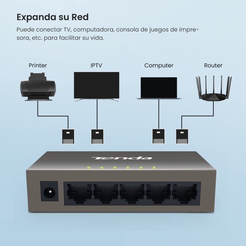 Tenda TEF1005D Switch Fast Ethernet 5 Portas 10/100/Mbps Full Duplex ...