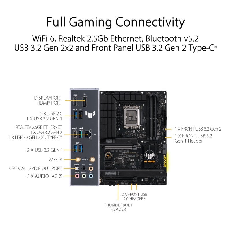 ASUS TUF GAMING B760 PLUS WIFI D4 | PcComponentes.pt