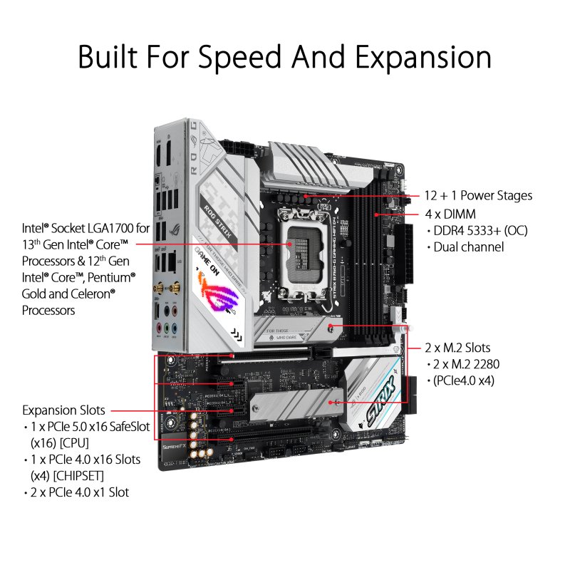ASUS ROG STRIX B760-G GAMING WIFI D4 | PcComponentes.pt