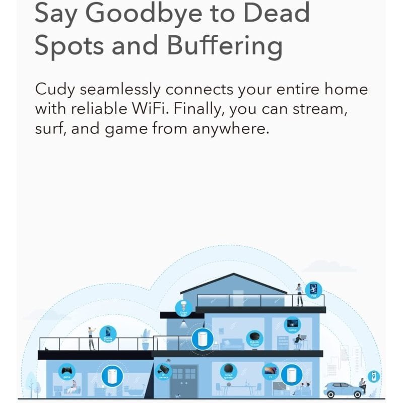 Cudy M1200 Pack de 2 Sistema Wi-Fi en Malla Doble banda AC1200 ...