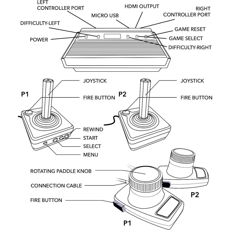 Atari Flashback 11 Gold 50th Anniversary Consola Retro 130 Jogos ...
