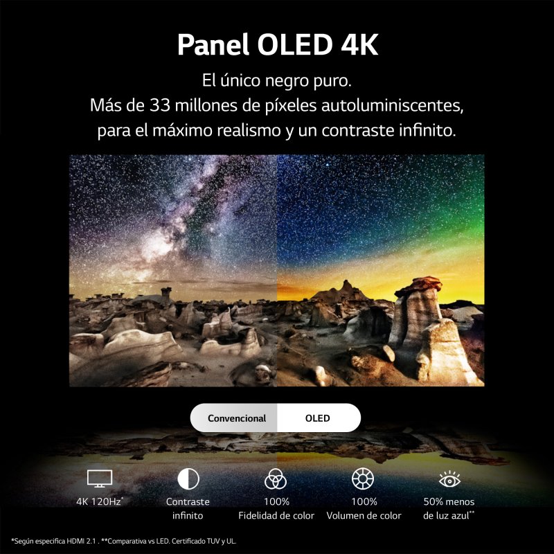 LG OLED55B36LA 55" OLED UltraHD 4K HDR10 | PcComponentes.pt