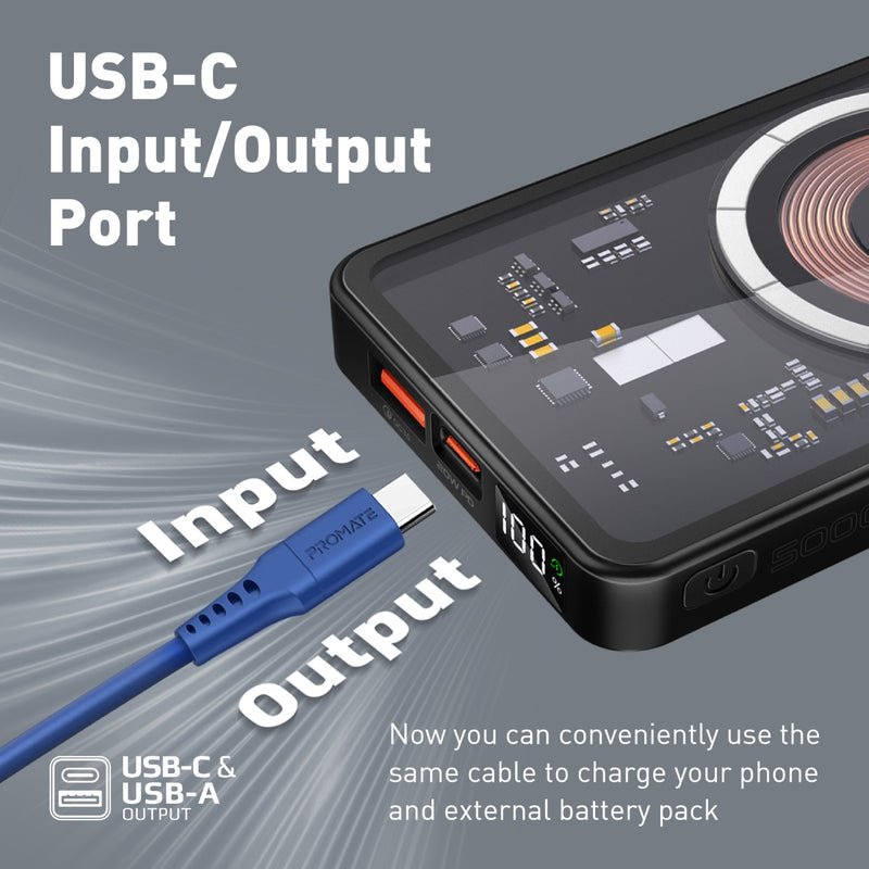 Promate Transpack-5 Powerbank Inalámbrico 15W 5000 mAh Magsafe ...