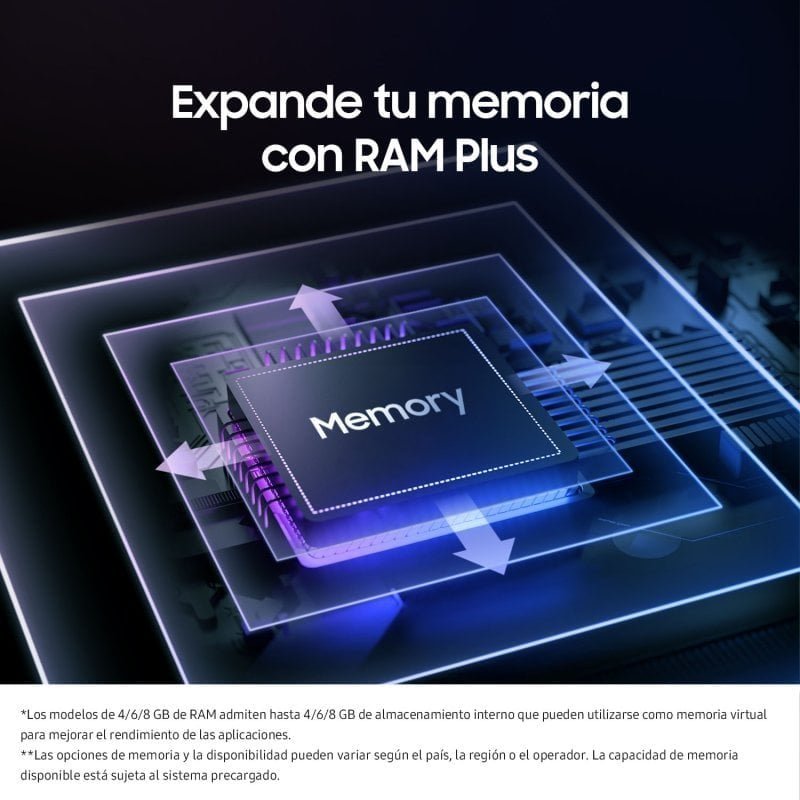 Samsung Galaxy A14 SM-A145R/DSN 16,8 cm (6.6") Double SIM Android 13 4G ...