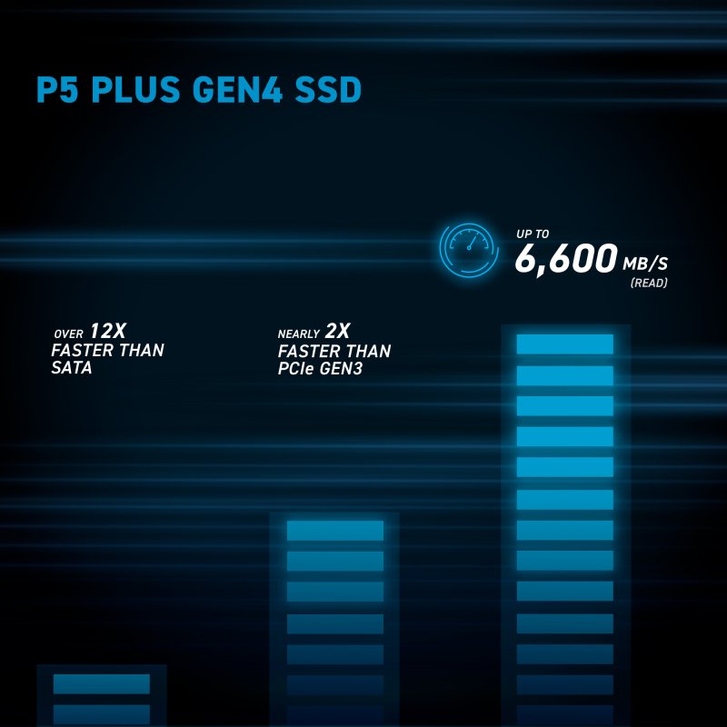 Crucial P5 Plus 2TB Gen4 NVMe M.2 SSD com Dissipador | PcComponentes.pt