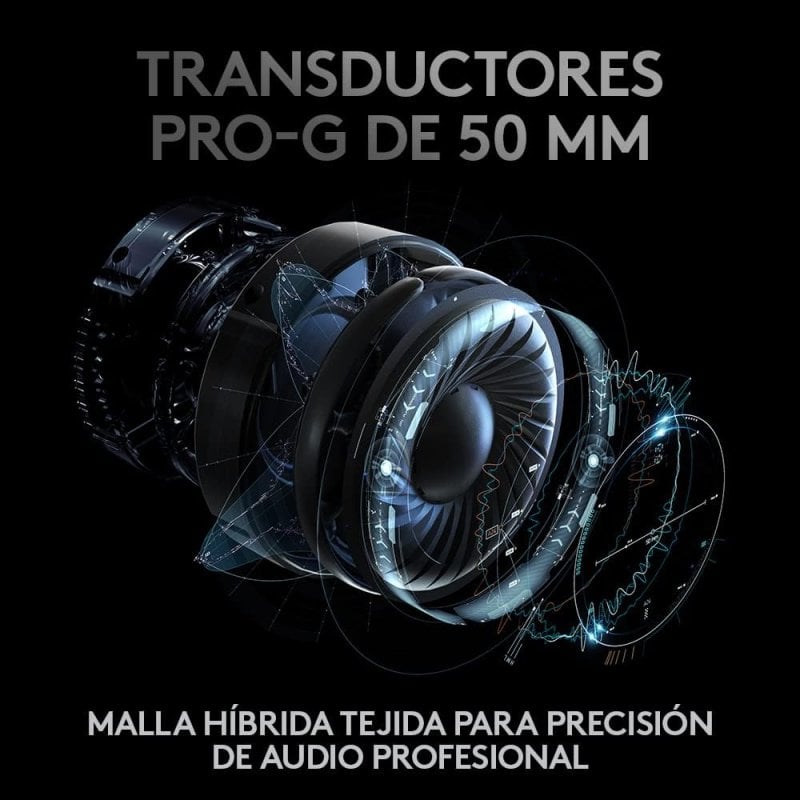 Logitech G Pro X Shroud Edition Headset Sem Fios Lightspeed Preto ...