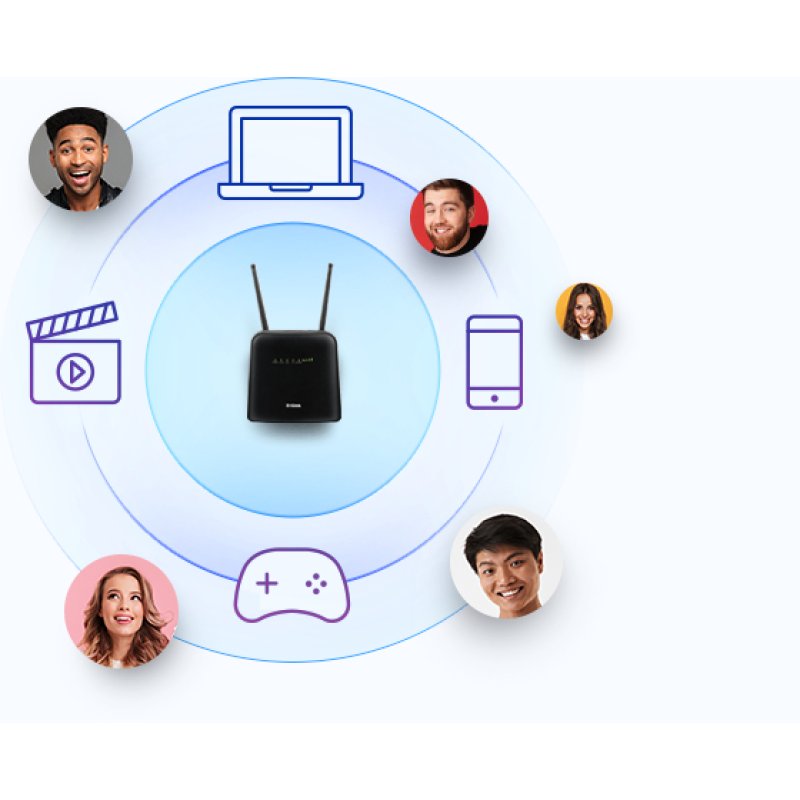 D-Link DWR-960 Router 4G LTE Cat7 Dual Band AC1200 | PcComponentes.pt
