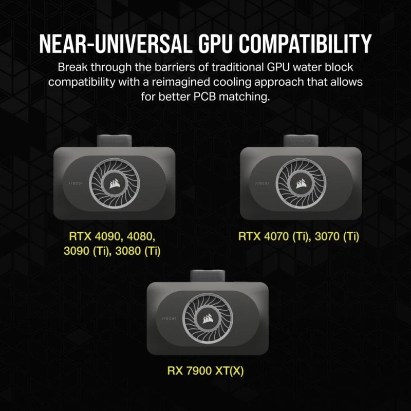 Corsair iCUE LINK XG3 RGB HYBRID GPU Bloque de Agua para 4080/4090 ...
