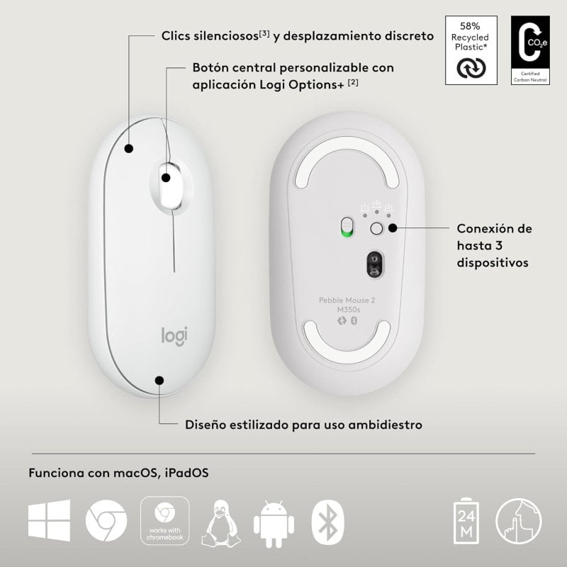 Logitech Pebble Mouse 2 M350s Ratón Inalámbrico Blanco 4000 DPI ...