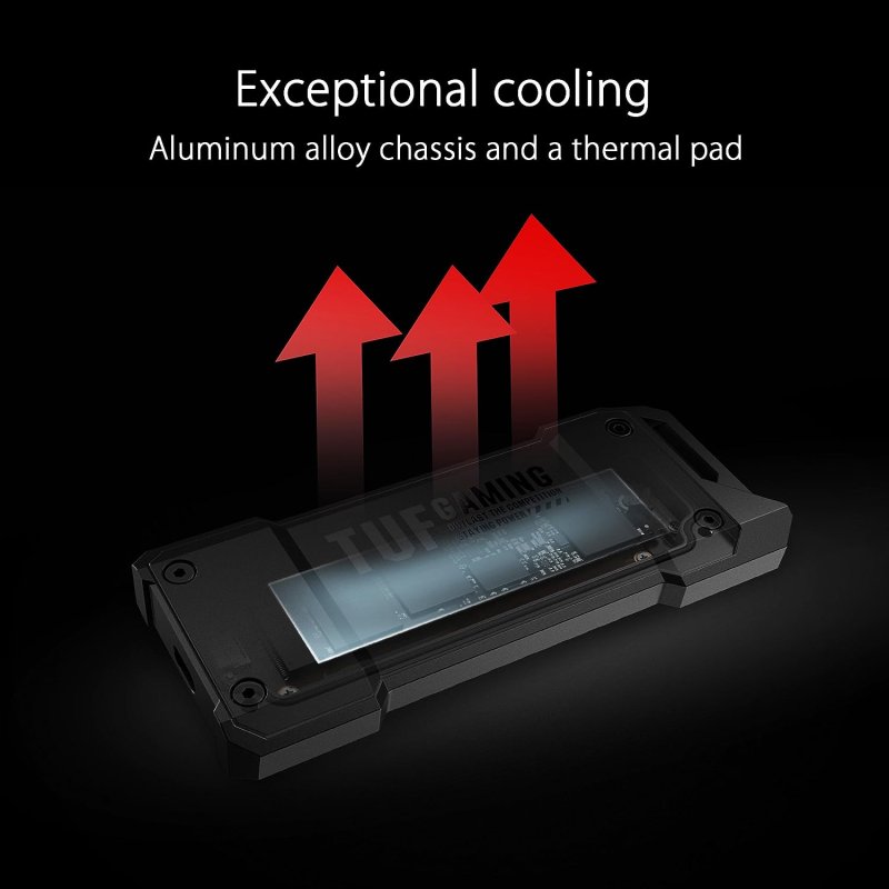 ASUS TUF Gaming AS1000 Disco Duro Externo Portátil 1TB SSD USB-C 3.2 ...