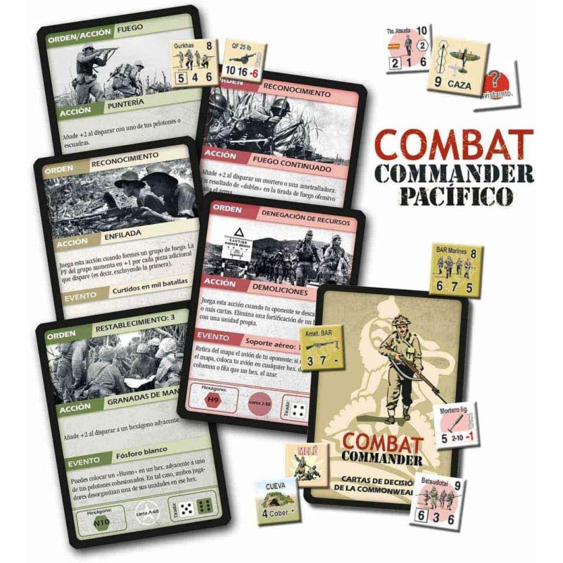 Jogo de tabuleiro Devir Combat Commander Pacific | PcComponentes.pt
