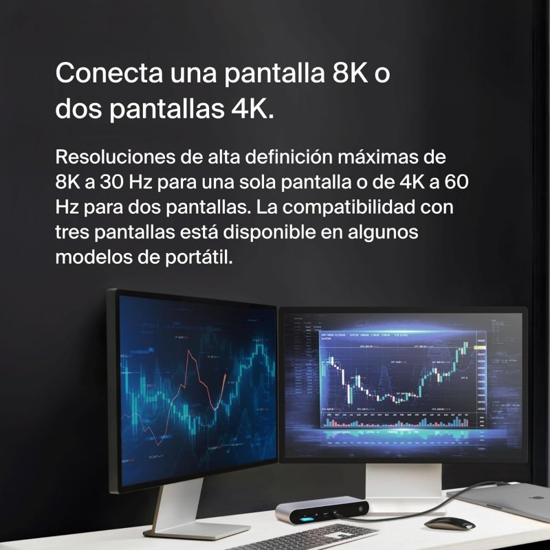 Belkin Connect Base de Acoplamento Thunderbolt 4 Pro | PcComponentes.pt