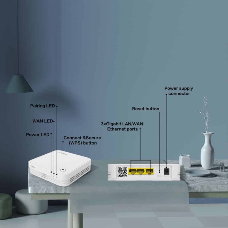 Strong Atria Wi-Fi Mesh Home Trio Pack 1200 Sistema Mesh WiFi 5 ...