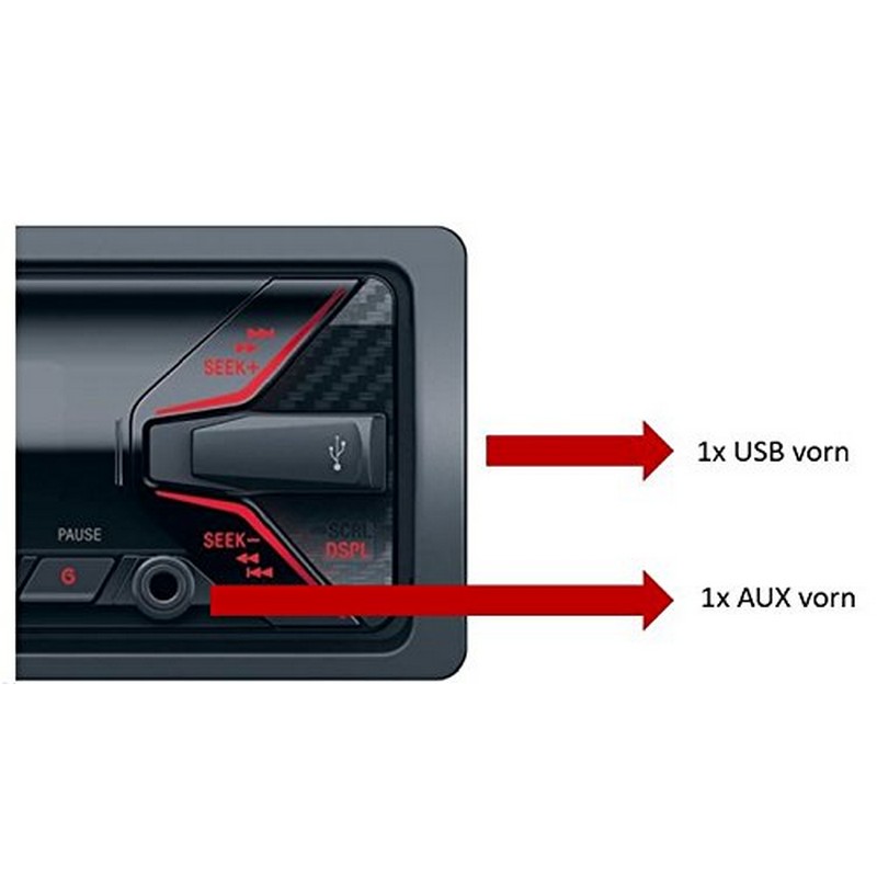 Sony DSX-A200UI USB/AUX/iPod | PcComponentes.com