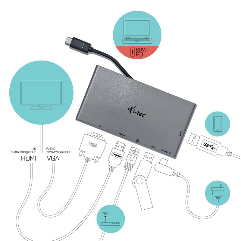 i-Tec USB-C Travel Docking Station | PcComponentes.com