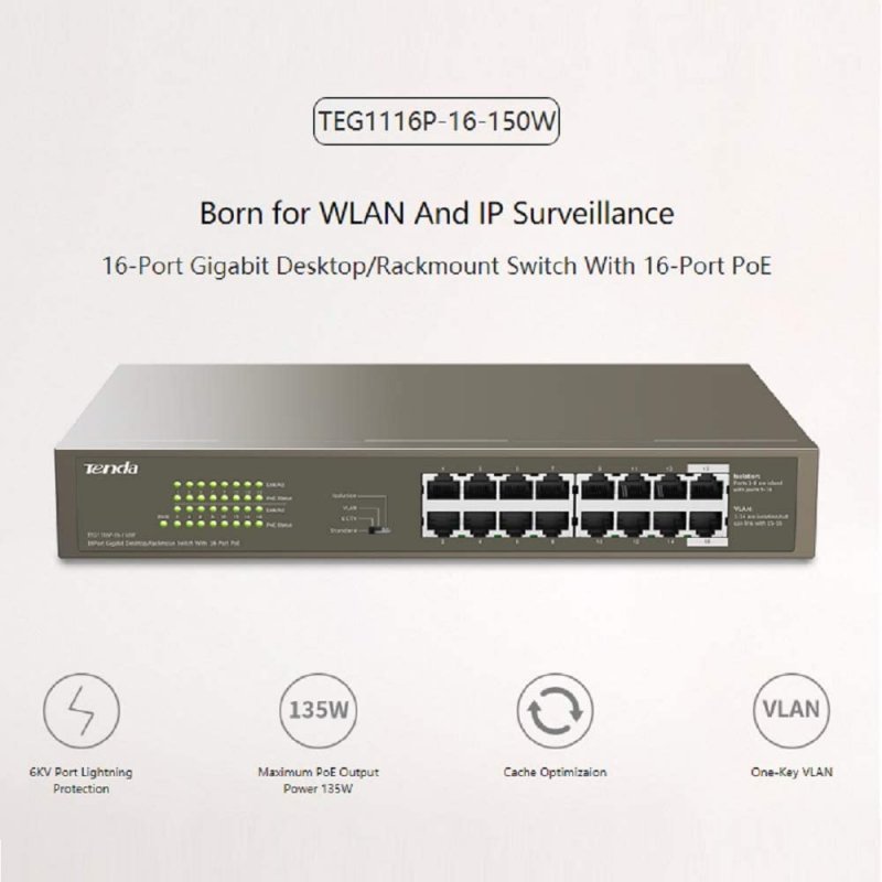 Tenda TEG1116P-16-150W Switch 16 Portas Gigabit com 16 Portas PoE ...