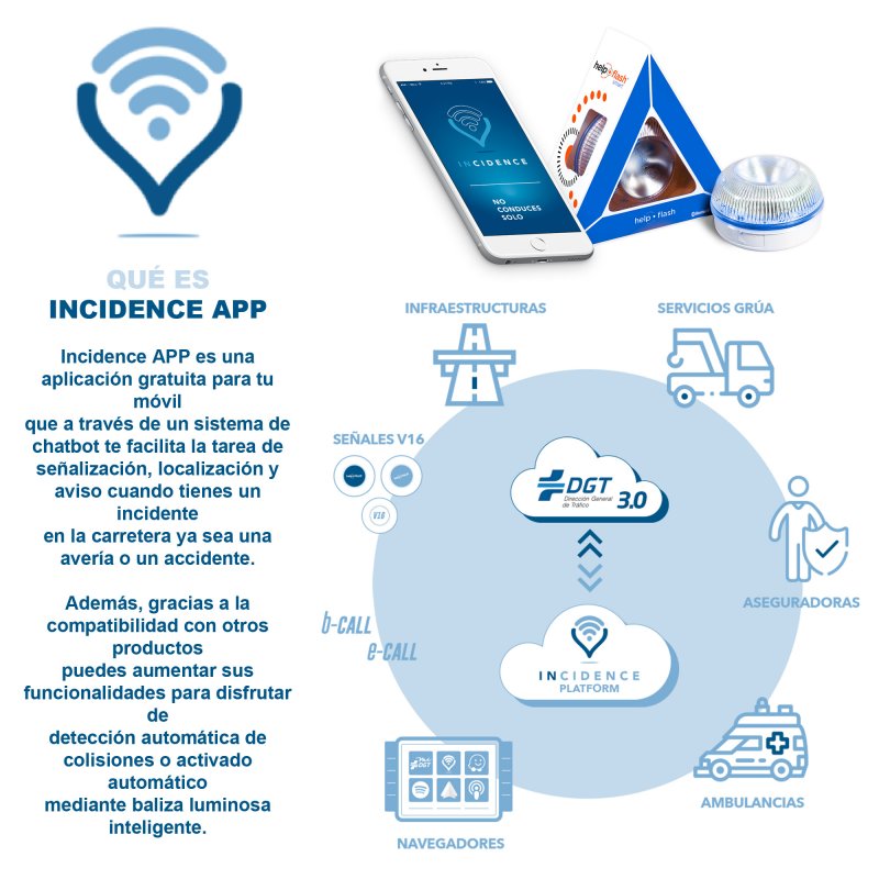 Aide Flash Smart Lumière de Secours Intelligente V16 Approuvée DGT ...