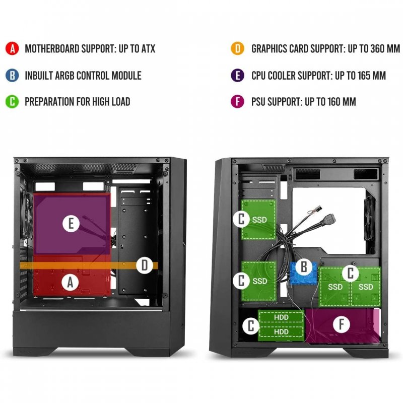 Antec DP501 ARGB Cristal Templado USB 3.1 Negra | PcComponentes.com