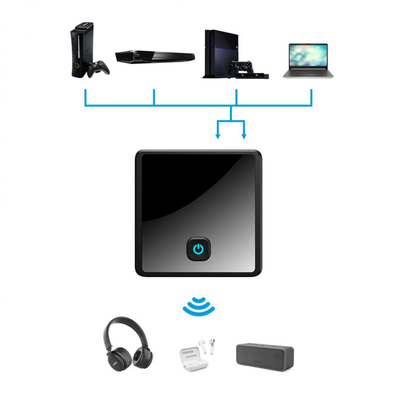 Unotec Transmisor/Receptor de Audio Digital Toslink | PcComponentes.com