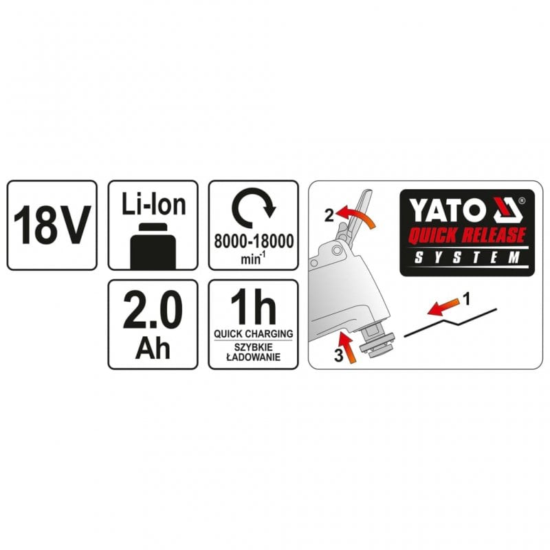 Yato Multiherramienta Oscilante con Batería de Ion-Litio 2.0Ah 18V ...