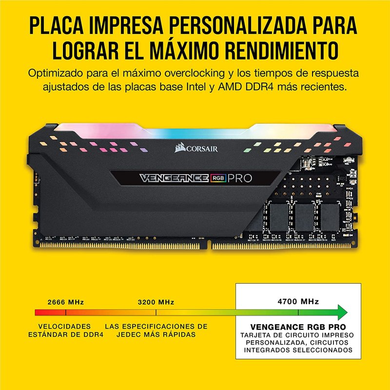 Corsair Vengeance RGB Pro DDR4 3600 MHz PC4-28800 4 x 8 Go 32 Go CL16 ...