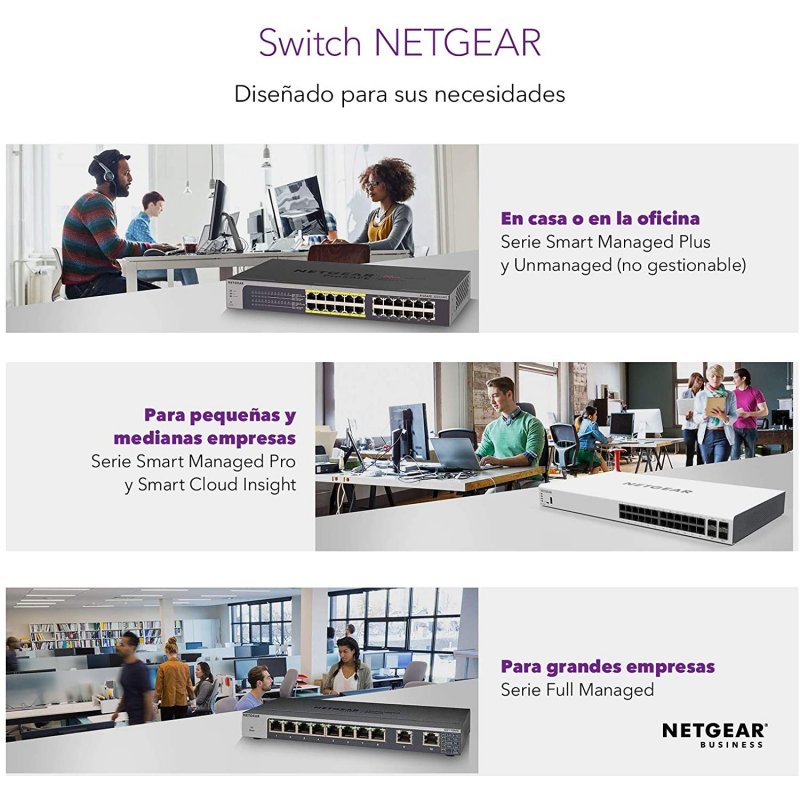 Netgear GS308T-100PES Switch de Red 8 Puertos Gigabit Negro ...