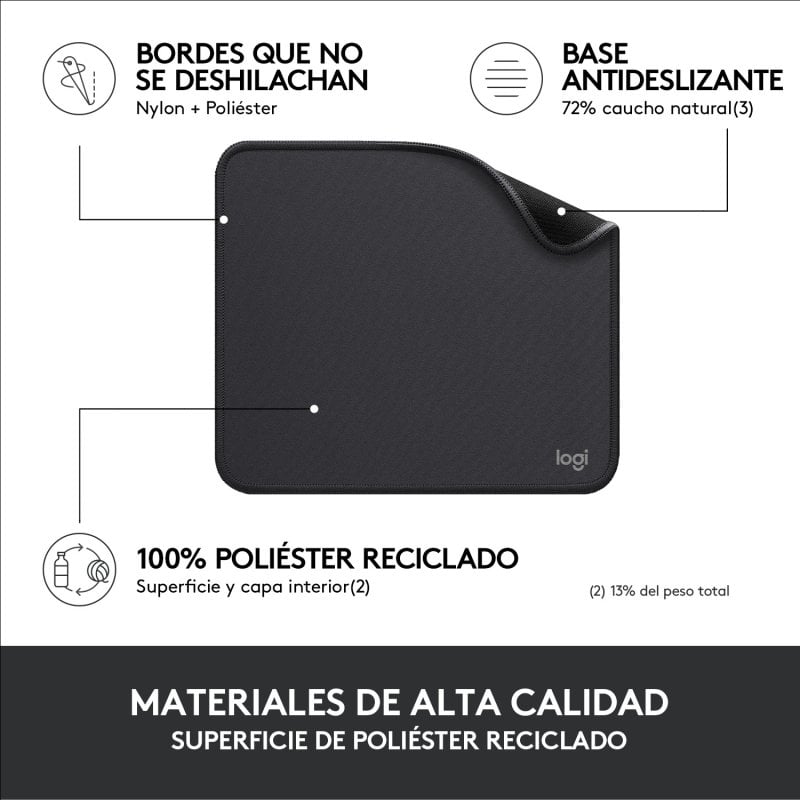 Logitech Mouse Pad Studio Series Graphite | PcComponentes.fr