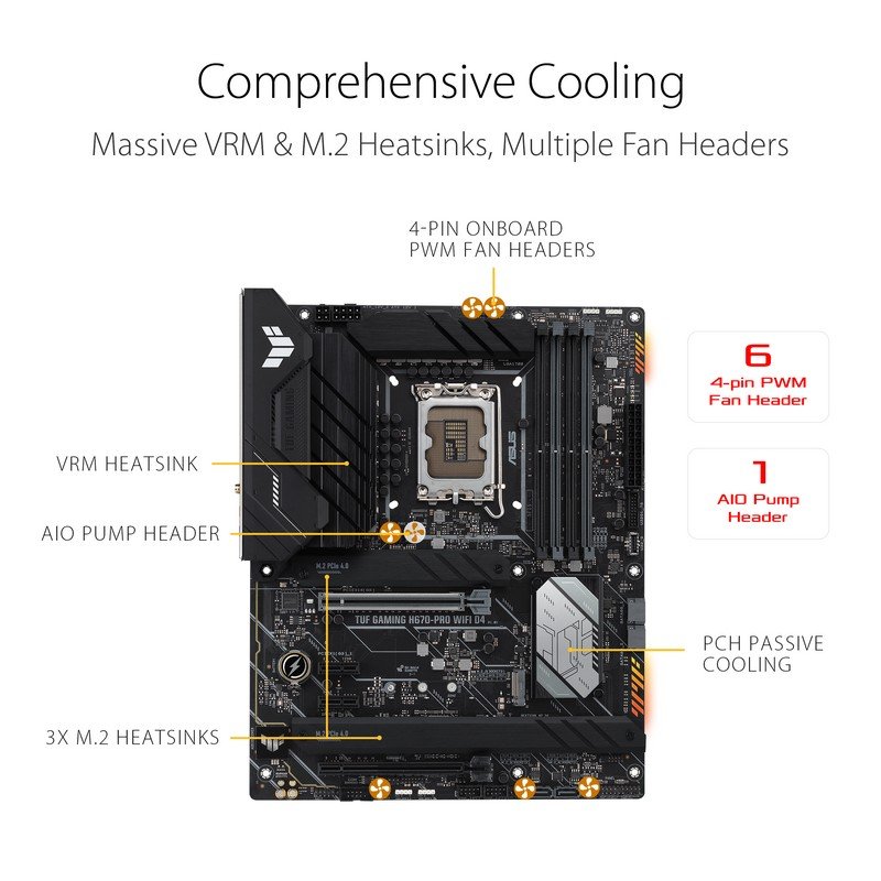 Asus TUF GAMING H670-PRO WIFI D4 | PcComponentes.com