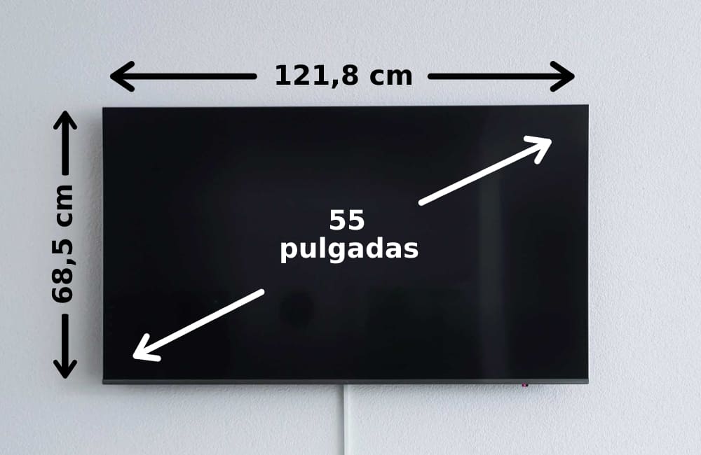  Cu nto Mide Un TV De 55 Pulgadas Blog PcComponentes