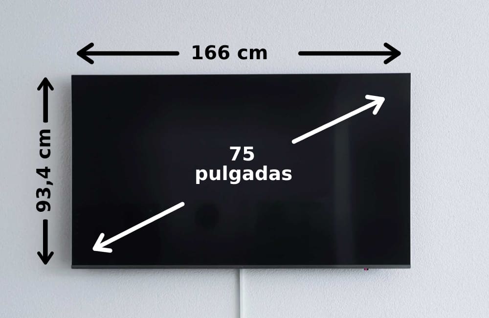  Cu nto Mide Un TV De 75 Pulgadas Blog PcComponentes